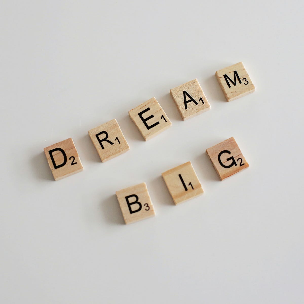 The Dreamer’s Guide: How to Begin Small and Grow Big | by AMZ Fsk | Sep ...