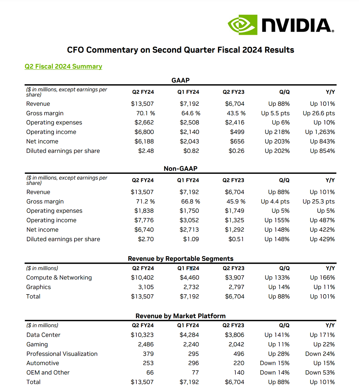 Mastering Table Extraction: Revolutionize Your Earnings Reports ...