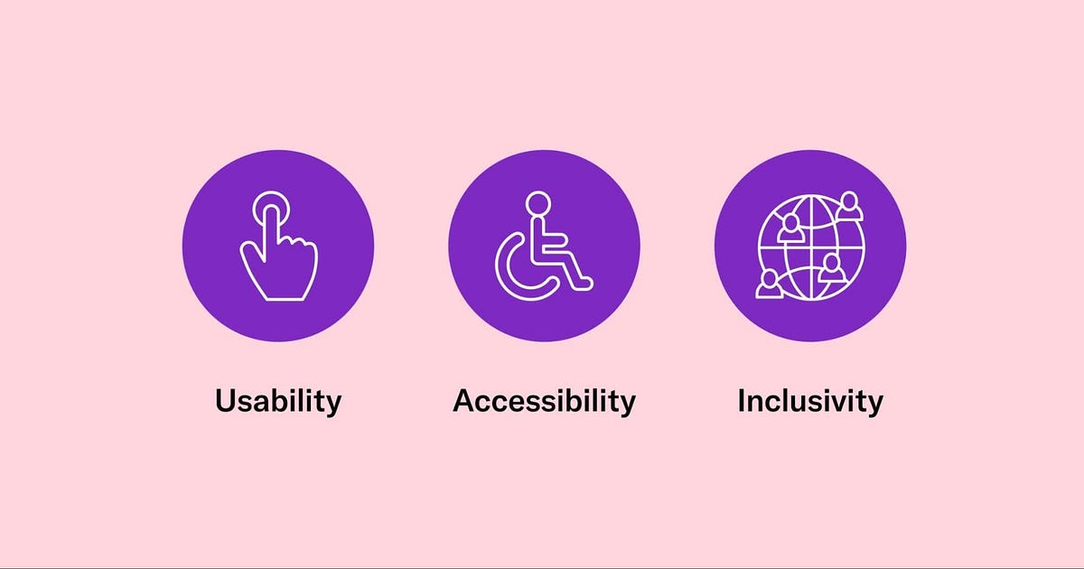Accessible, Usable and Inclusive Designs | by Breakthrough Fatoki ...