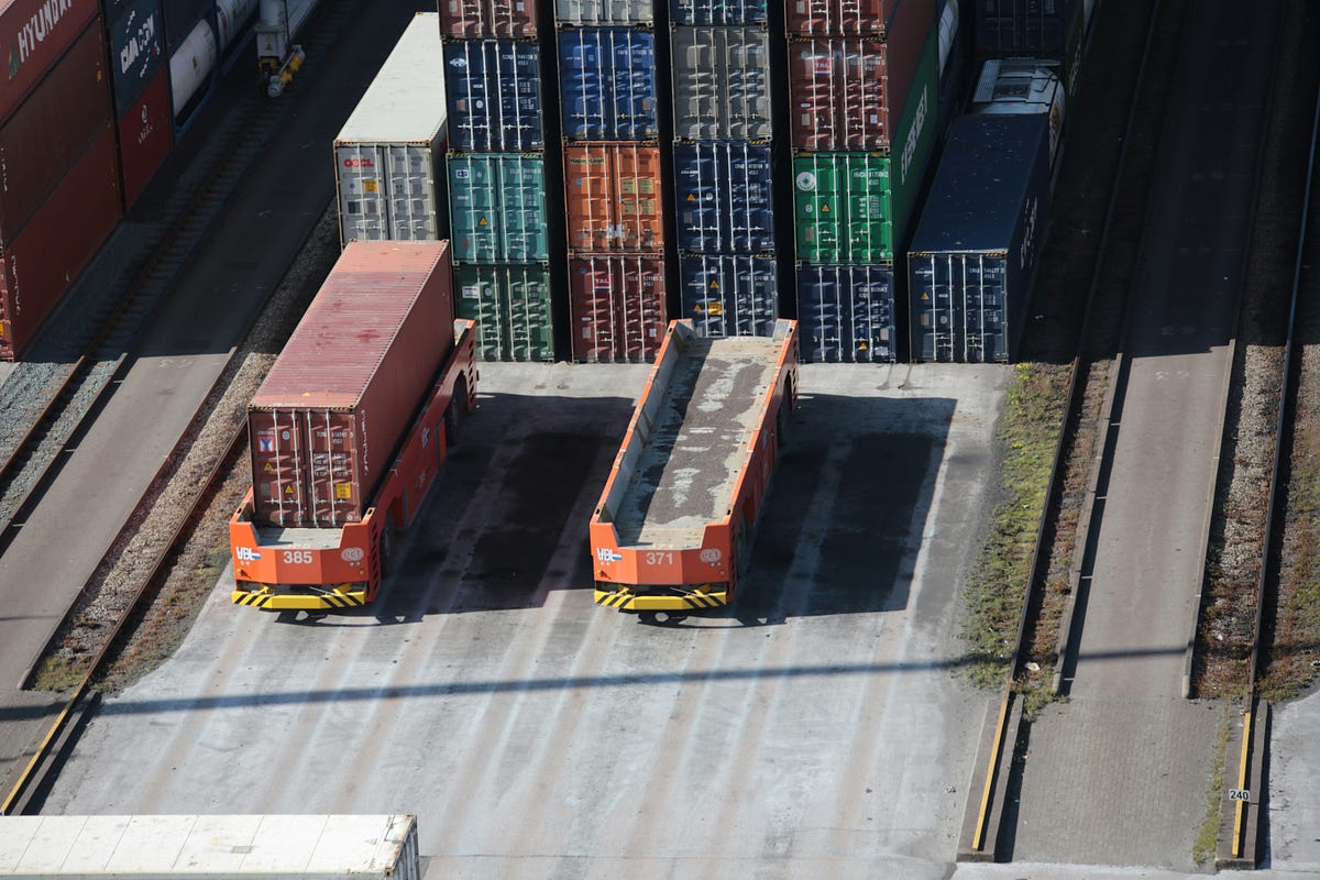 Transforming Logistics: The Integral Role of AI in Supply Chain ...