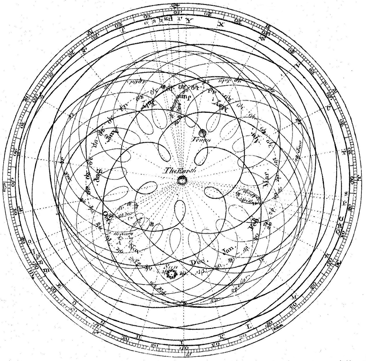 Somewhere East of Eden. Reflections on my journey out of… | by Evan Millar | Apr, 2025 | Medium