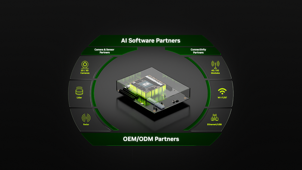 Get to Know Jetson Orin from NVIDIA Ecosystem Partners at Embedded World | by Asier Arranz | Medium