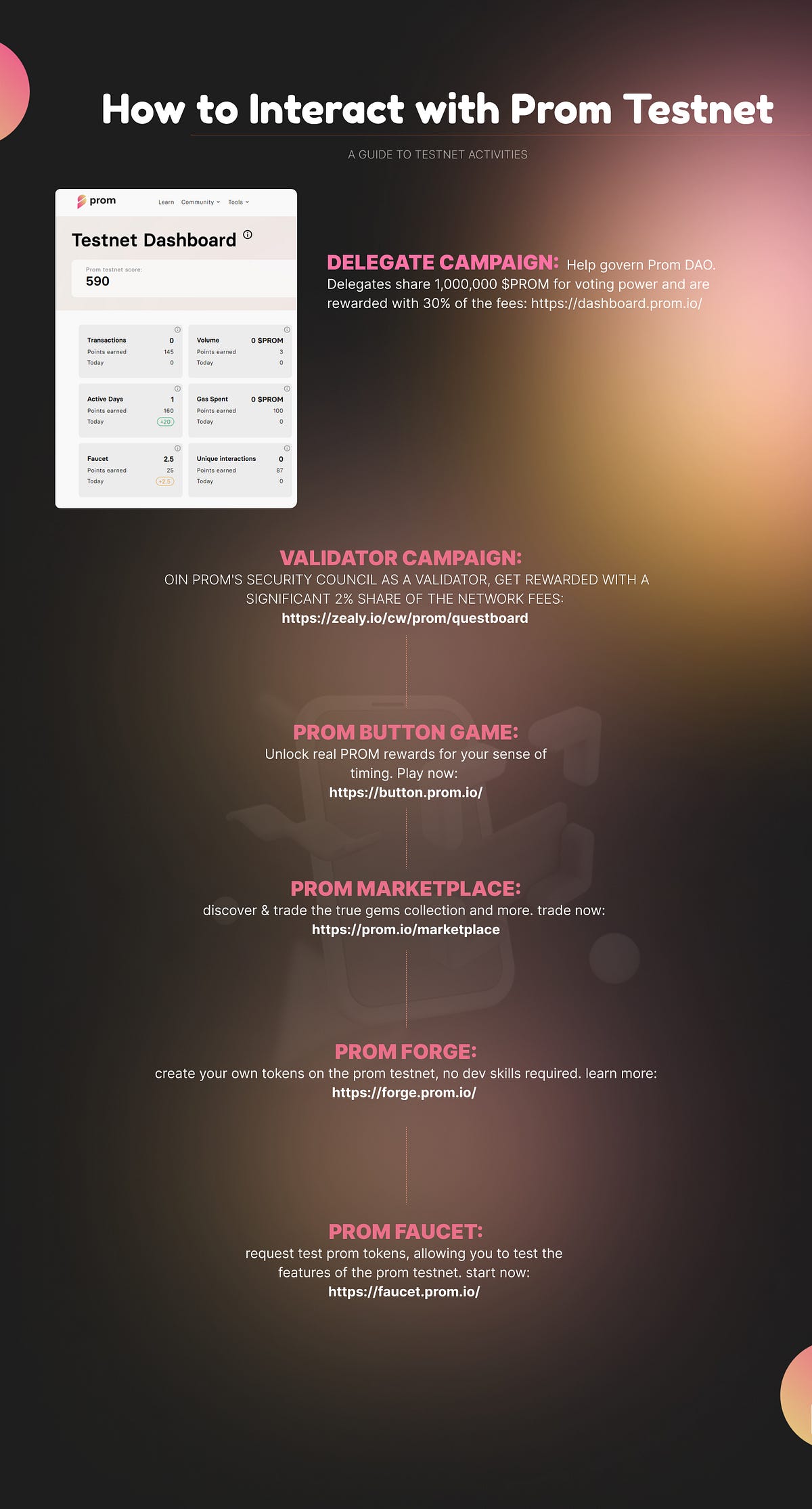 MY PROM PRO TIPS. How to Successfully Participate in Prom… | by Fall ...