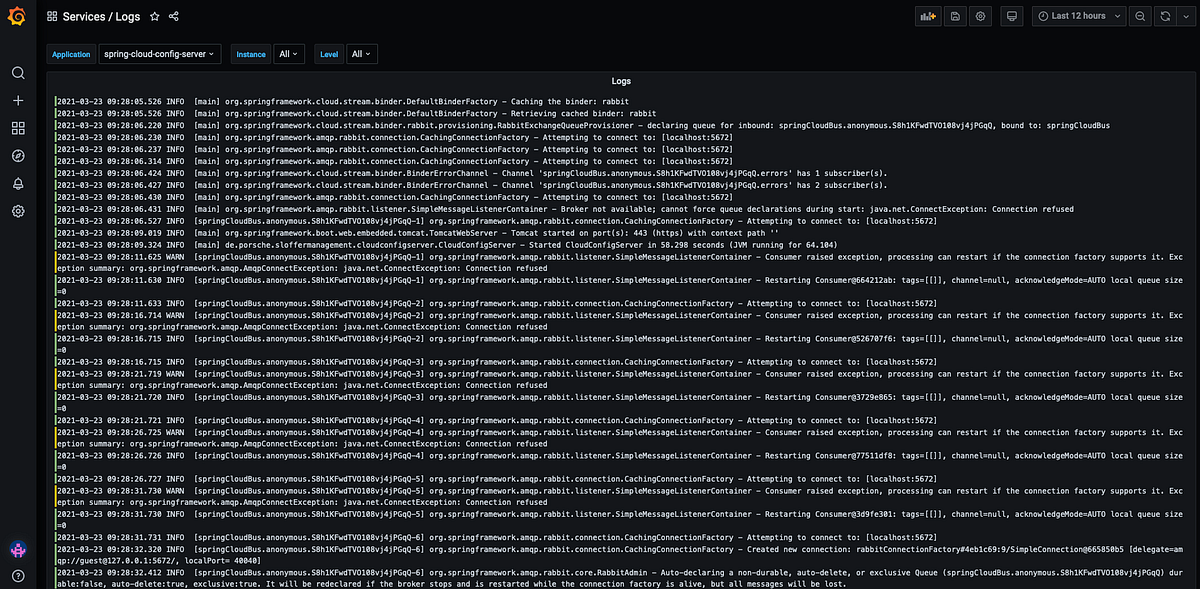 Monitoring Your Microservices on AWS with Terraform and Grafana — Security | by Grape Up | Grape ...