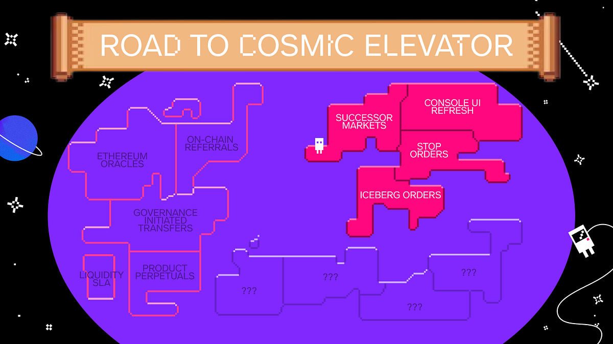 Mainnet v0.72.14 Deployment! Road To Cosmic Elevator | by Vega Protocol | Vega Protocol