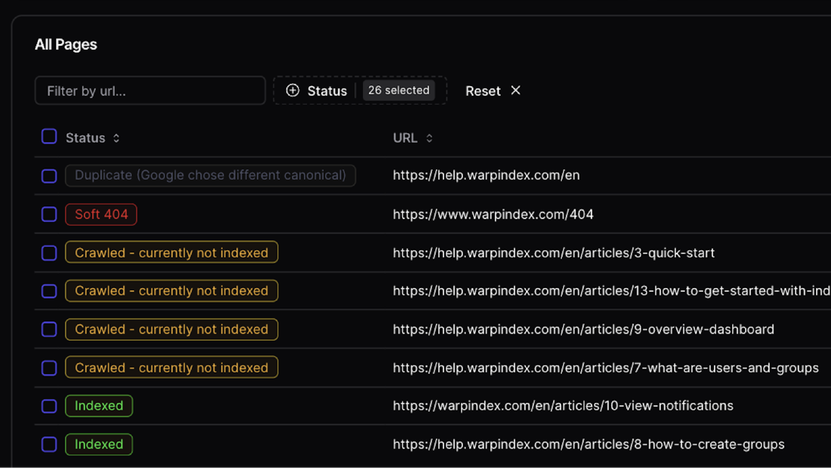 WarpIndex Review | by Ednaroberts | Medium