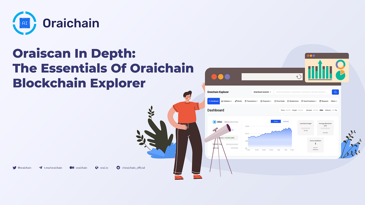 Oraiscan in depth — The essentials of Oraichain Blockchain Explorer | by Oraichain Labs | Oraichain