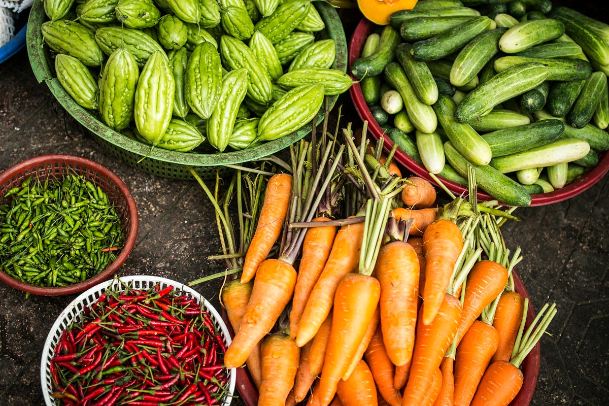Tackling the ‘Wicked Problem’ of Organic Food accessibility | by Adam ...