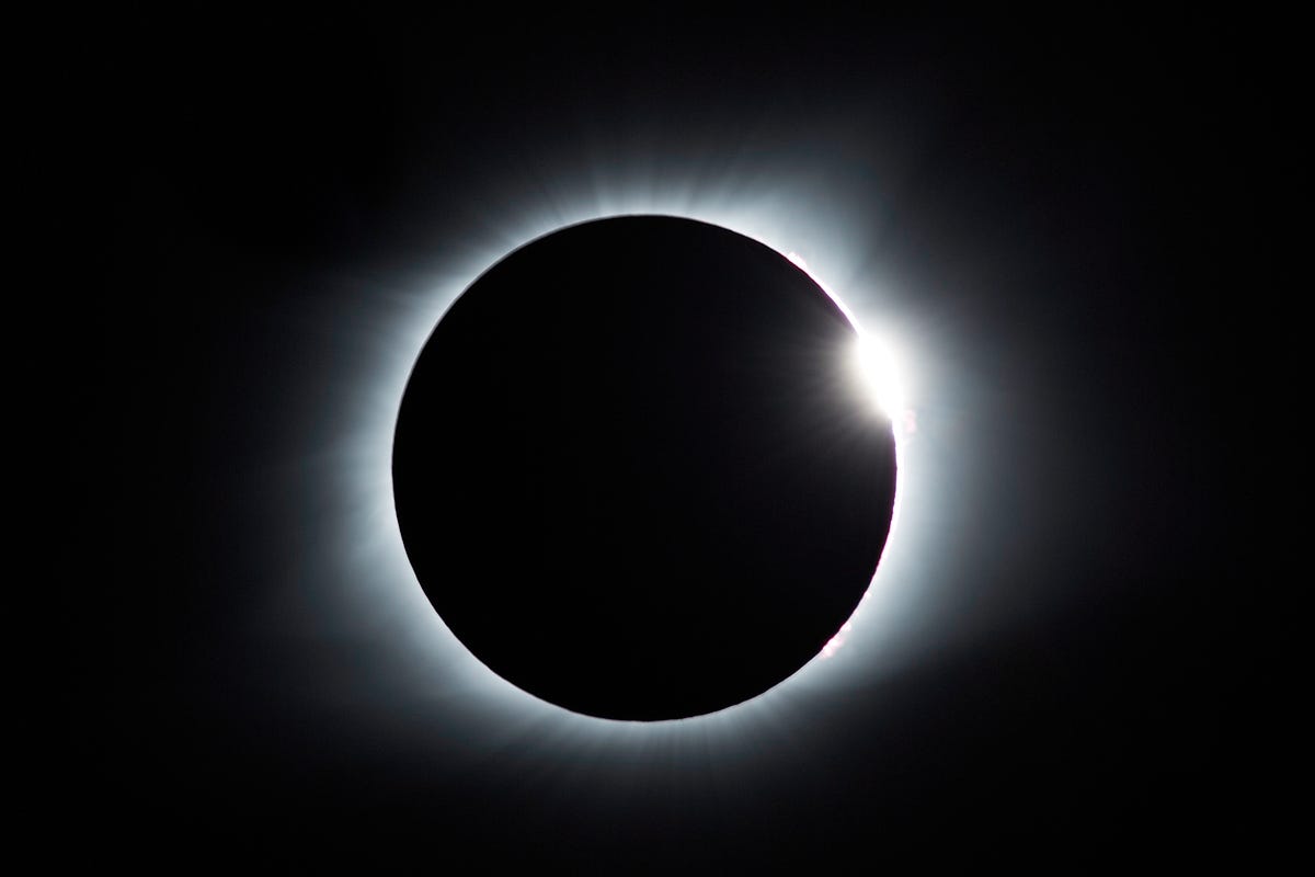 Eclipse Testing Run Configurations And Jvm Arguments By Dave Taubler Level Up Coding