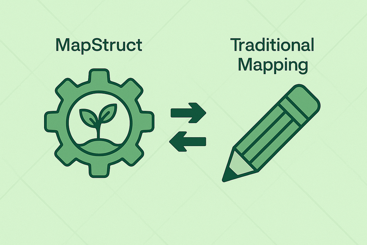 MapStruct vs Manuel Mapping in Spring Boot — 2 | by Ahmet Emre DEMİRŞEN | May, 2025 | Medium