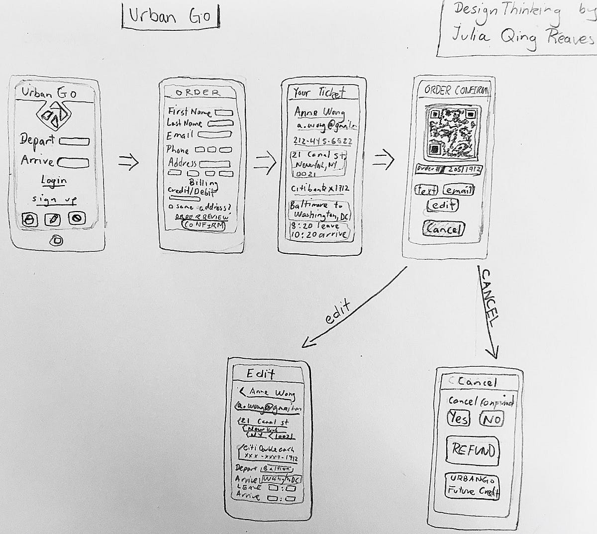 Less is More, UrbanGo App Feature Update by Julia Qing Reaves | by ...