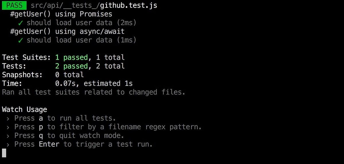 The Art of Writing Effective Test Suites | by Shubham Sharma | Medium