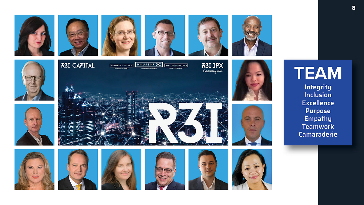 10 things to know about being a VC emerging manager | by R3i Capital ...