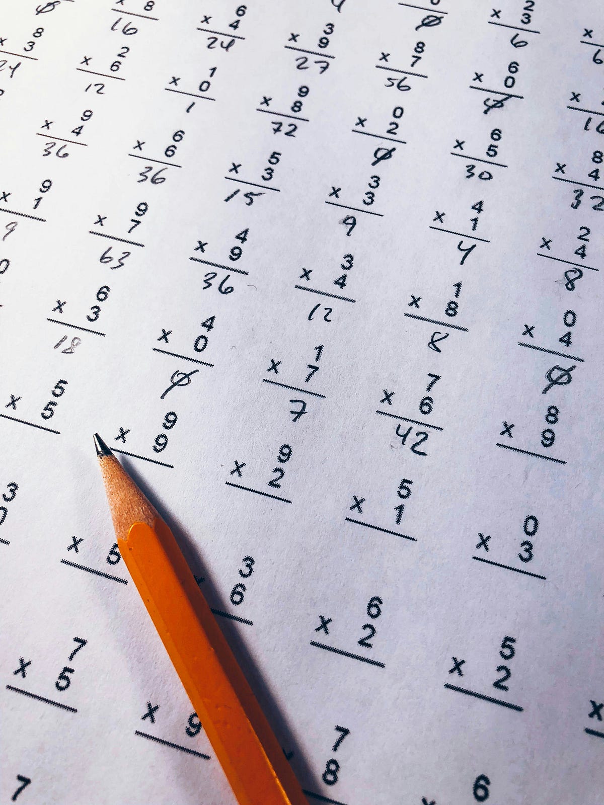 Getting Started with Evaluation Driven Development | by Dan Bjornn | Medium