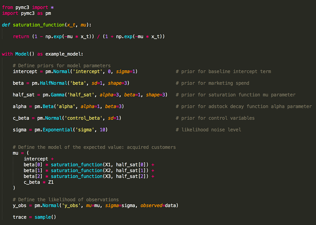 Bayesian Media Mix Modeling using PyMC3, for Fun and Profit | by Luca ...