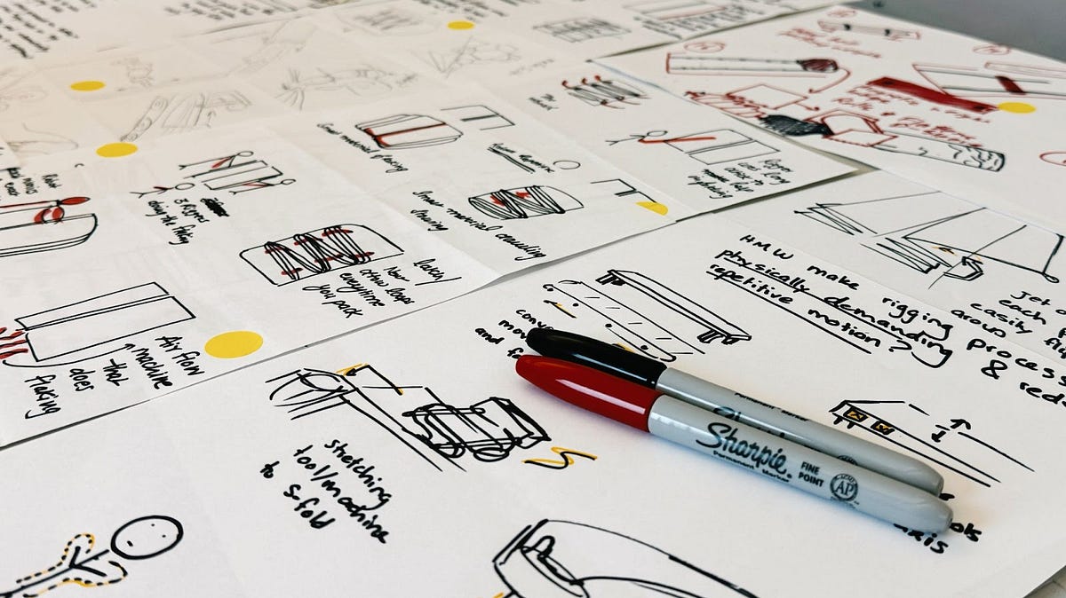 When Wild Ideas Meet Reality. Reframing with Experts | by MHCI '24 ...