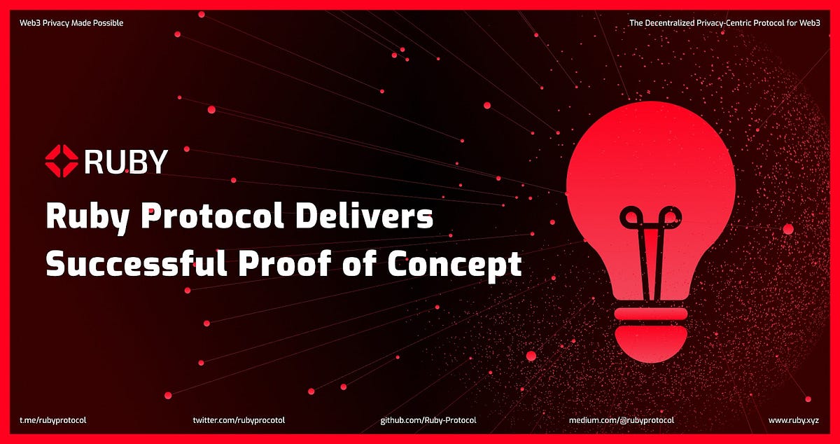 Ruby Protocol Delivers Successful Proof of Concept — Ruby Connect | by ...