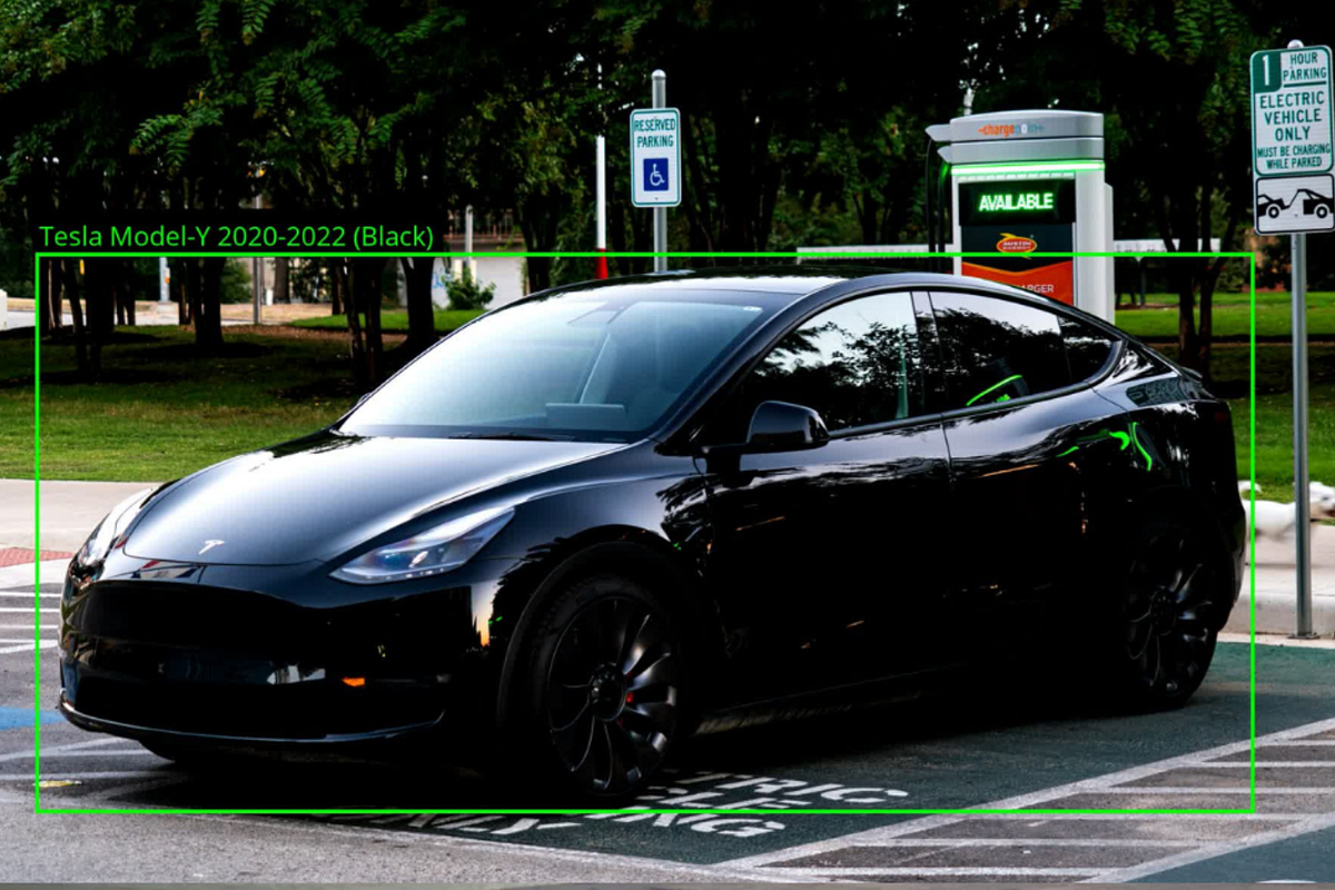 ALPR Software ROI by Industry. ALPR, A Quick Recap | by Sighthound | Medium