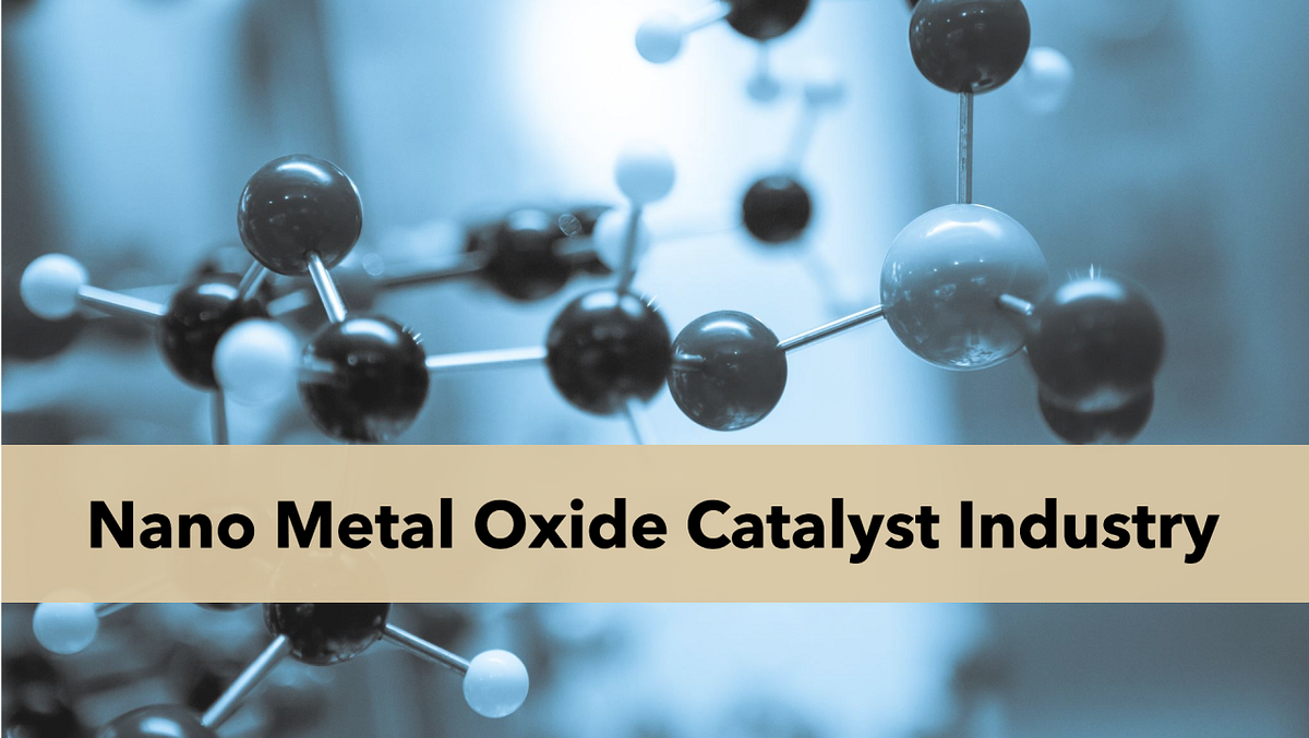 Nano Metal Oxide Catalyst Market Latest Trends, Technological ...