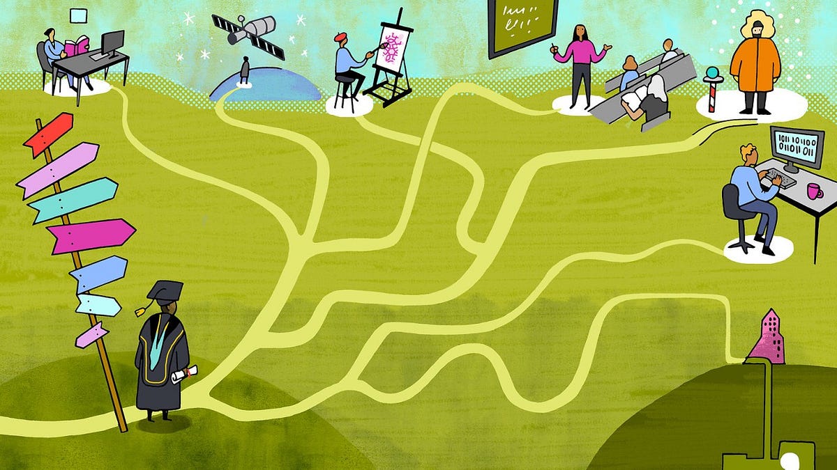 Why Everyone Has a Unique Path. The Beauty of Individual Journeys | by ...