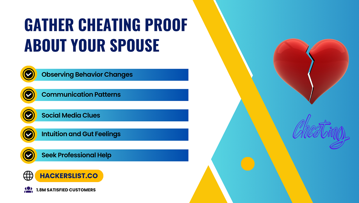 Gather Cheating Proof About Your Spouse | by Johnroberts | Medium