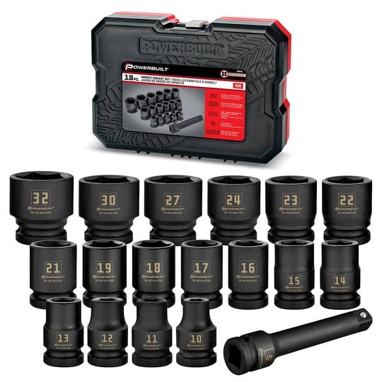 Impact Socket Sets | by Jason Kaiser | Jun, 2024 | Medium