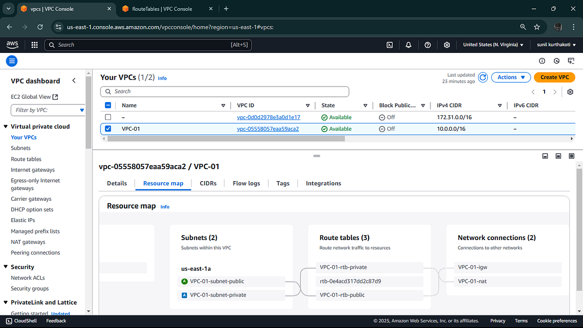 VPC Peering Connection Between Two Regions ( AWS Project ) | by Sunil kurthakoti | Jan, 2025 ...