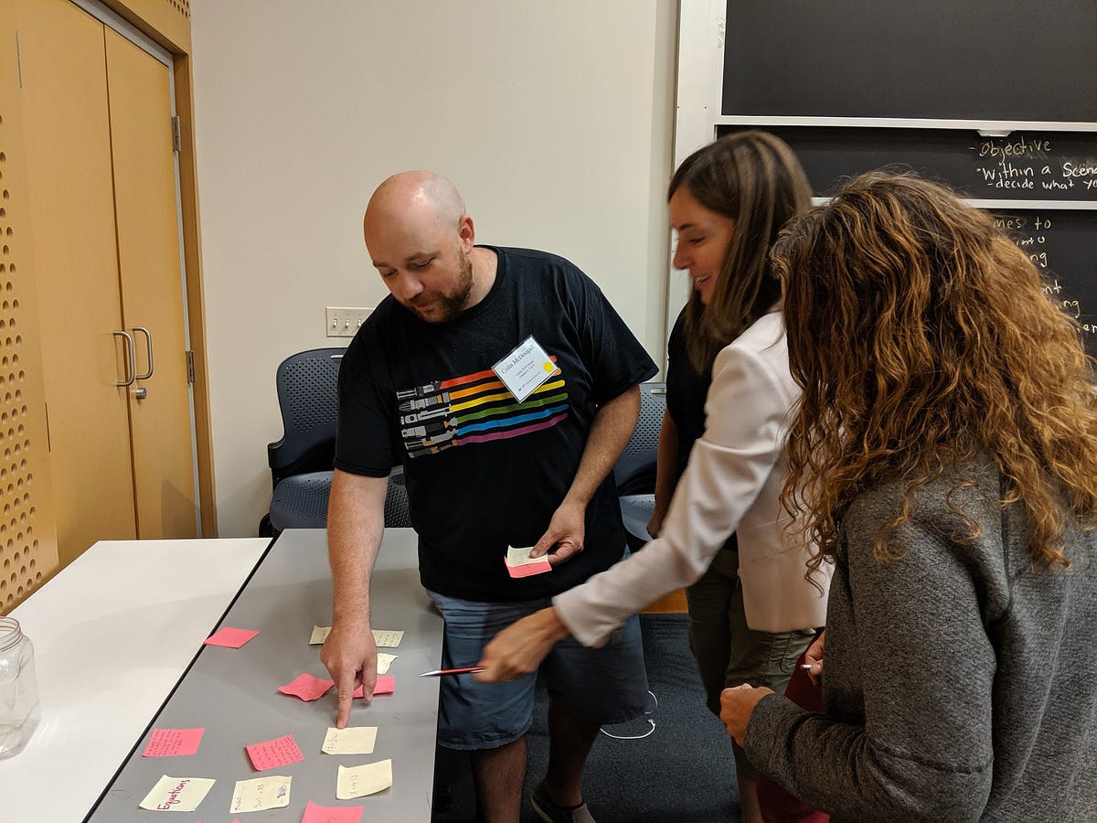 Reimagining rubrics through MetaRubric | by Meredith Thompson | Medium