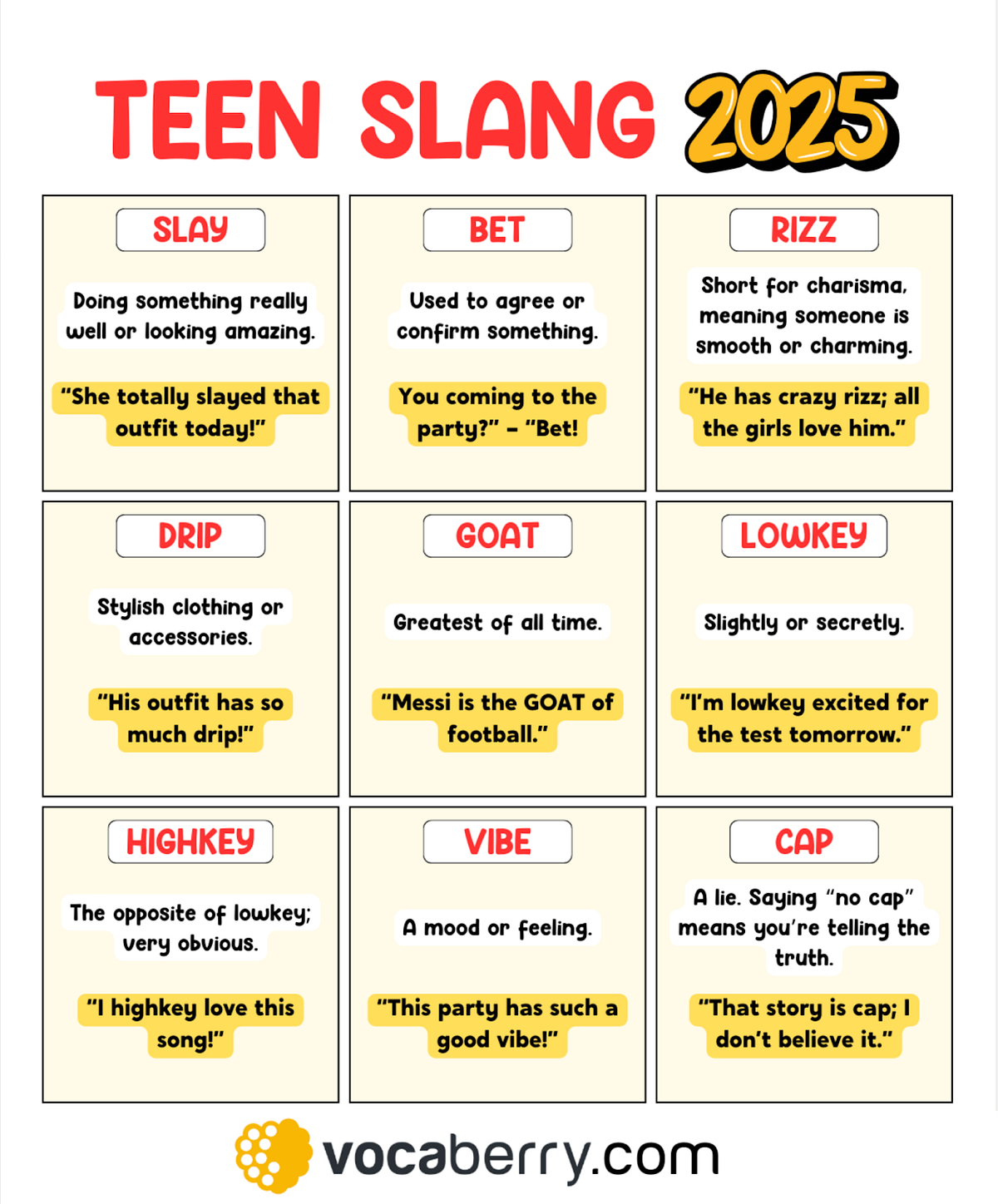 Why Slang is Ruining English (or is it)? | by Khaos | Medium