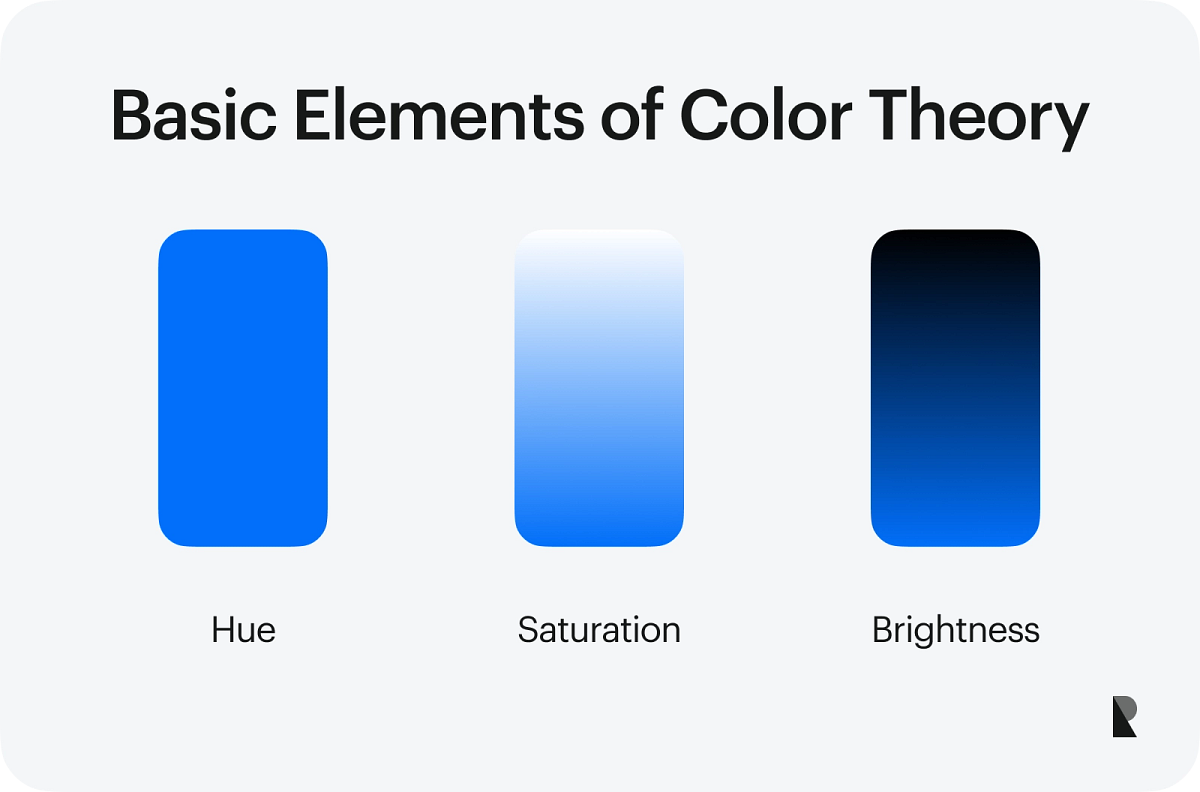 Learn About Color Contrast in UI/UX Design: A Unique Approach | by ...
