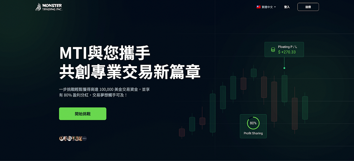 什麼是M.T.I.考試？M.T.I.考試規則是什麼？什麼是怪獸交易學院？ - MTITrading - Medium