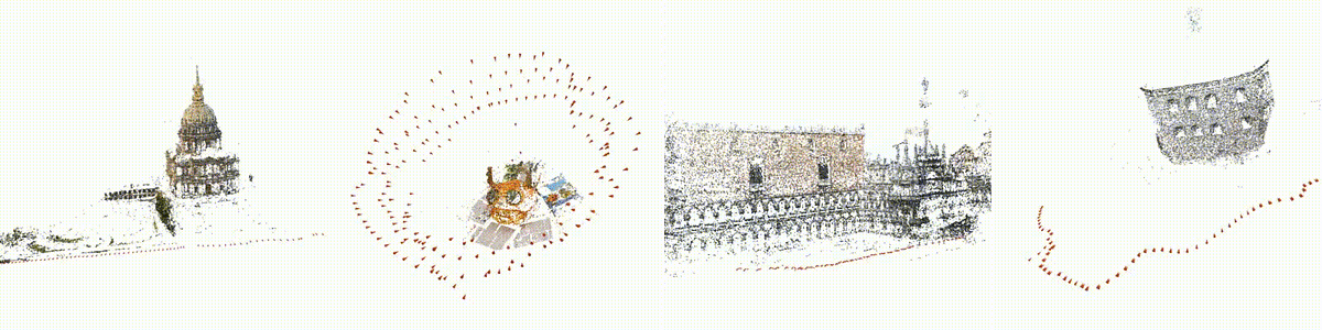 Understanding Structure From Motion Algorithms By Teresa Lobo Medium