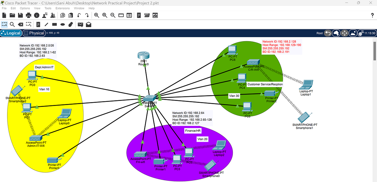 How to Build Small Company Network Using Cisco Packet Tracer | by ...