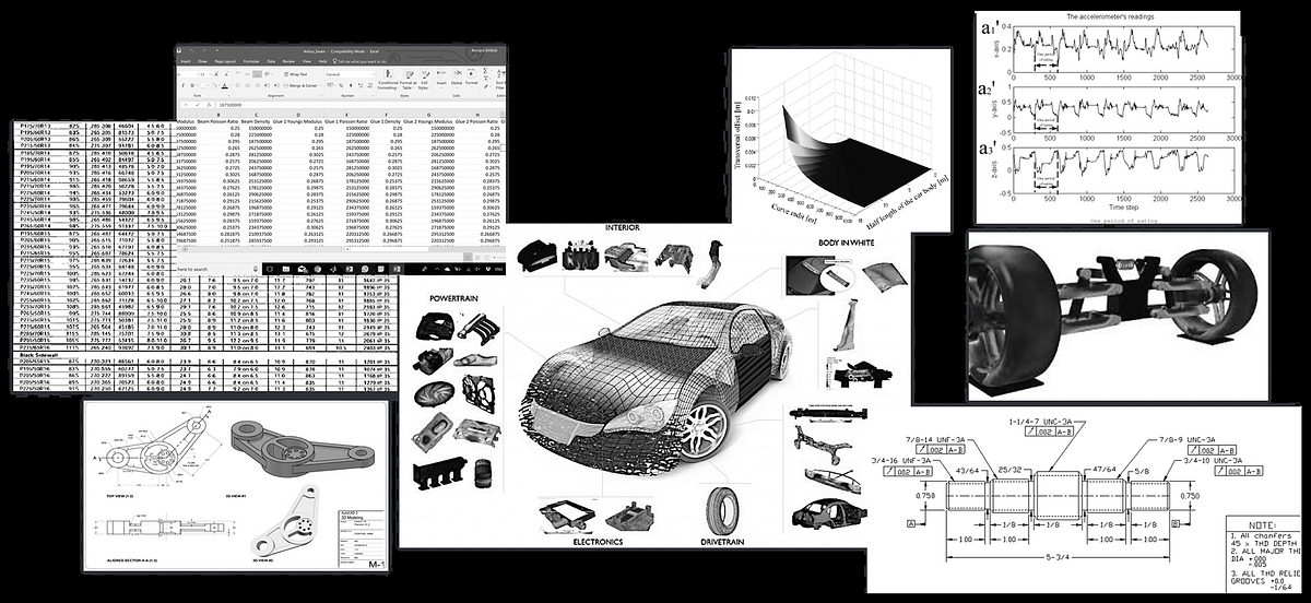 How Machine Learning will transform complex product engineering | by ...