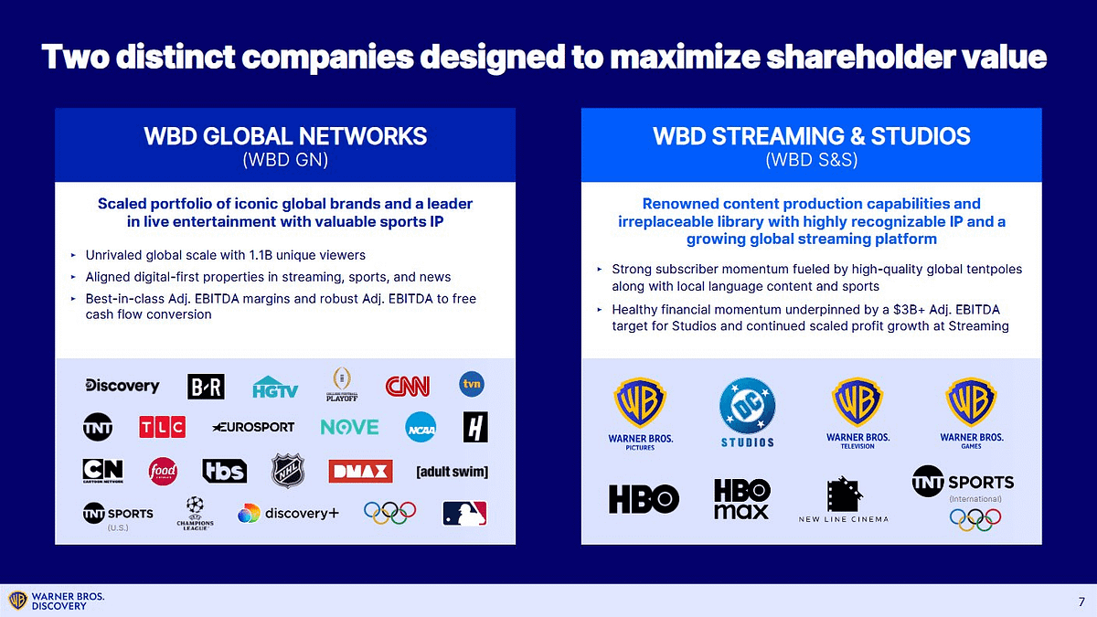 Sony can’t afford NOT to buy WB. In whatever form, Warner Bros ...