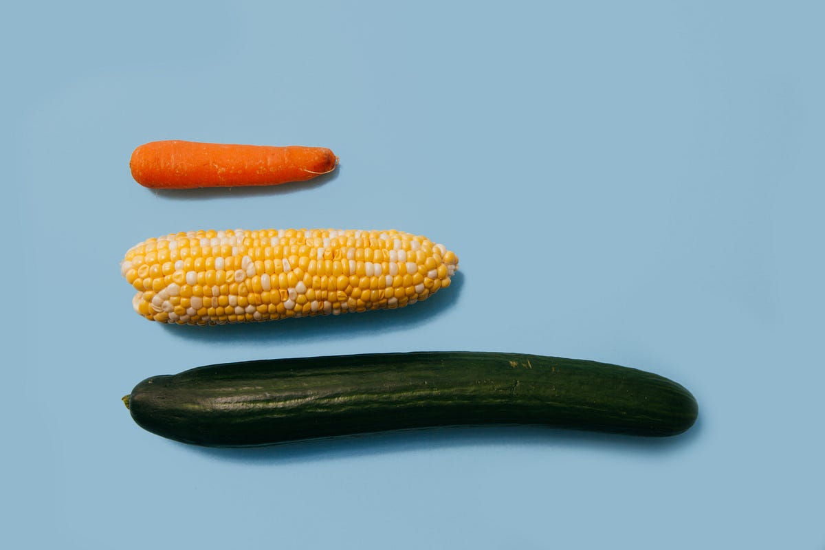 What is the optimal sprint length in Scrum? | by Matthias Orgler ...