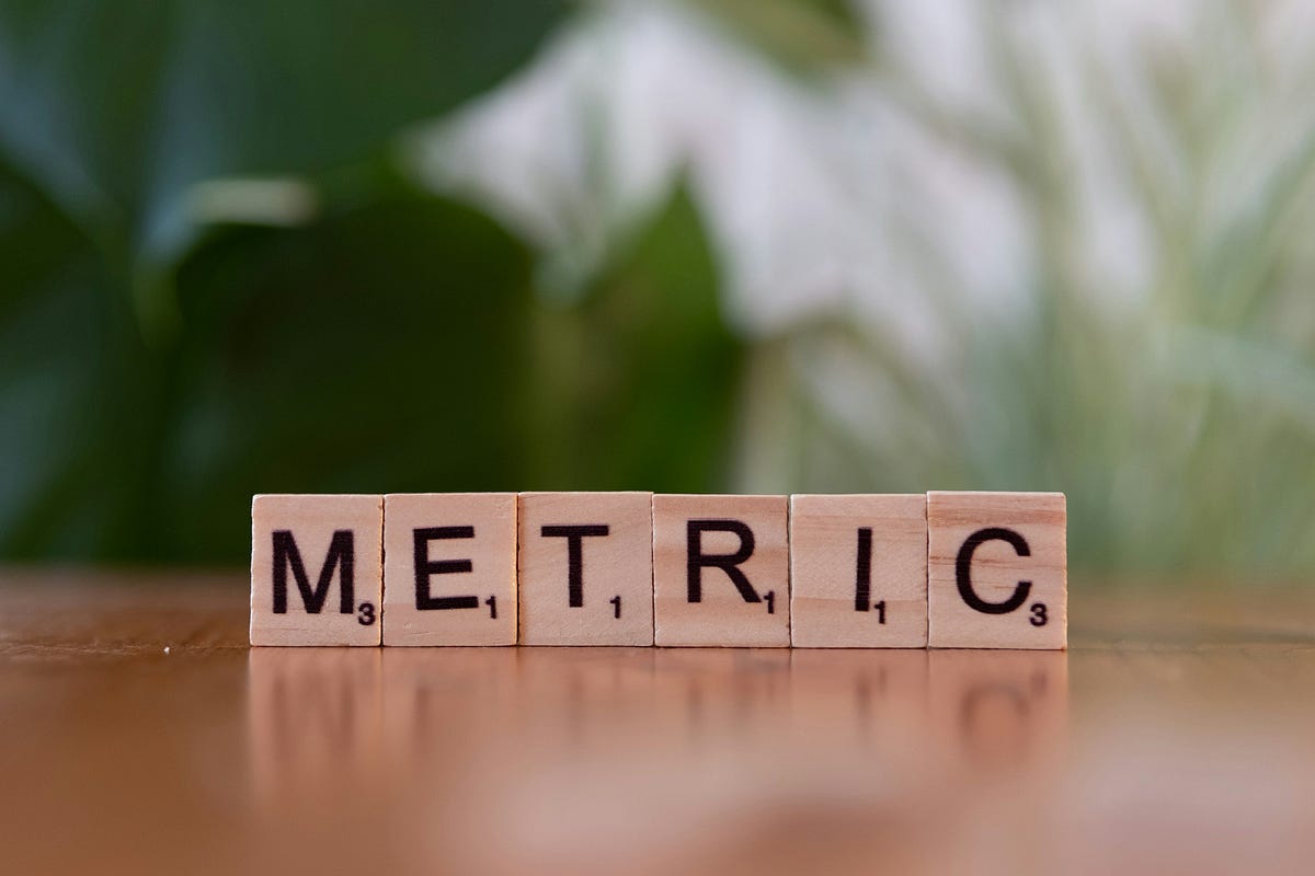 40 Lab Metrics You’re Ignoring That Are Holding Your Lab Back Right Now ...