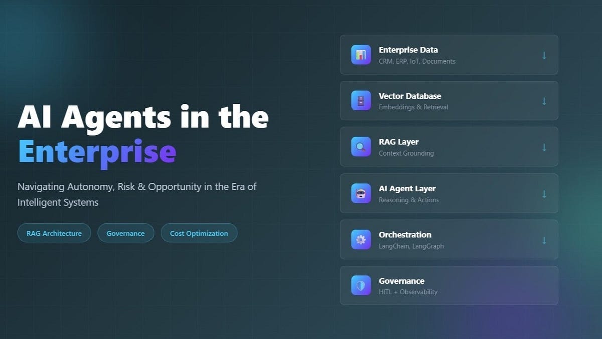 AI Agents in the Enterprise: Autonomy, Risk & Opportunity | by Amit Kharche | Oct, 2025 | Medium