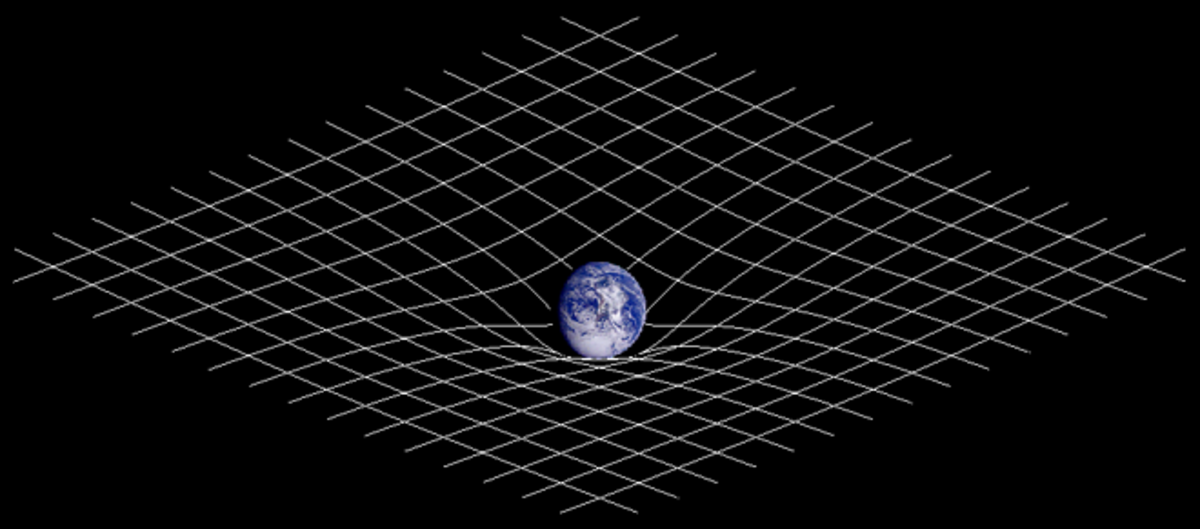 How Earth’s Gravity Shrinks Its Mass | by Beyond the Horizon | Medium