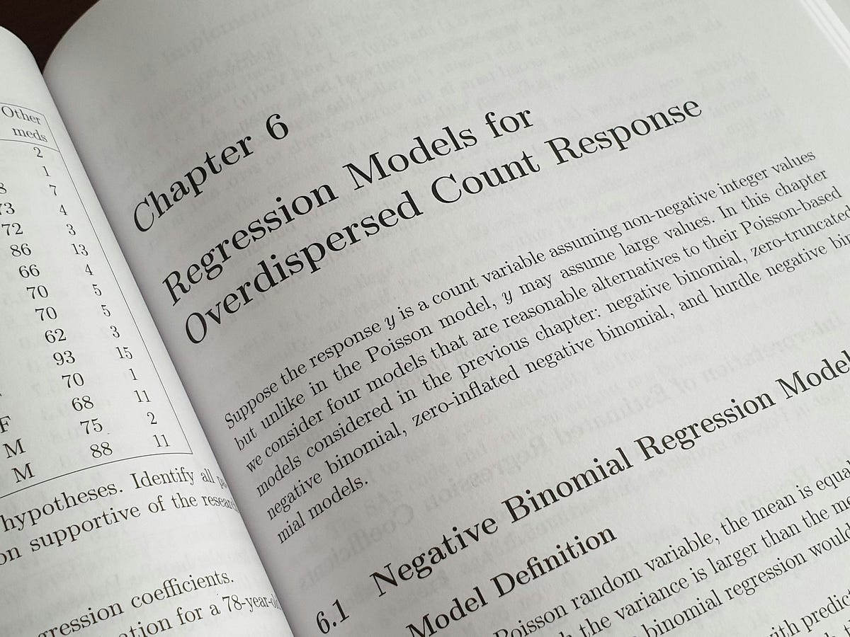 Bootstrap Algorithm For Linear Regression By Neuralrow Medium