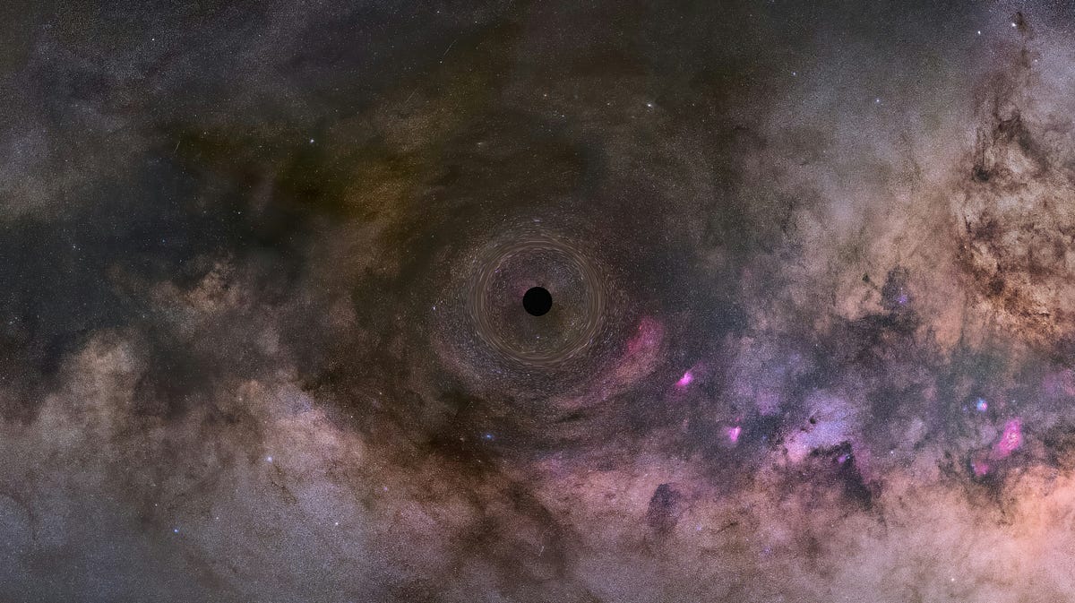 Inside a singularity. Evaluating a function where previously… | by ...
