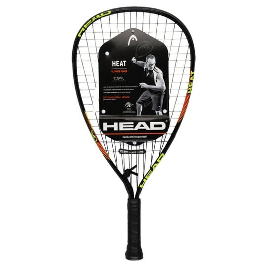 Racquetball Rackets | by Cody Mayo | Jul, 2024 | Medium