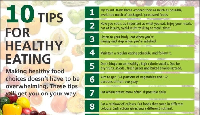 How to Have Healthy Eating Habits: Essential Tips for Success | by Angelina L. G | Medium