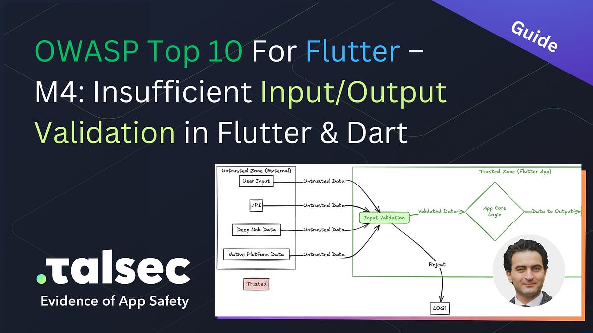 Owasp Top 10 For Flutter — M4 Insufficient Inputoutput Validation In Flutter By Talsec Apr 5515