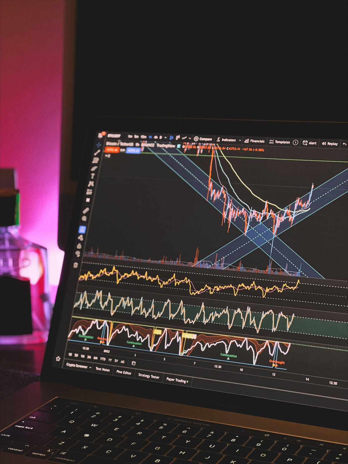 A Retail HFT Desk Built in MQL5. How to turn a z-score into a tick ...