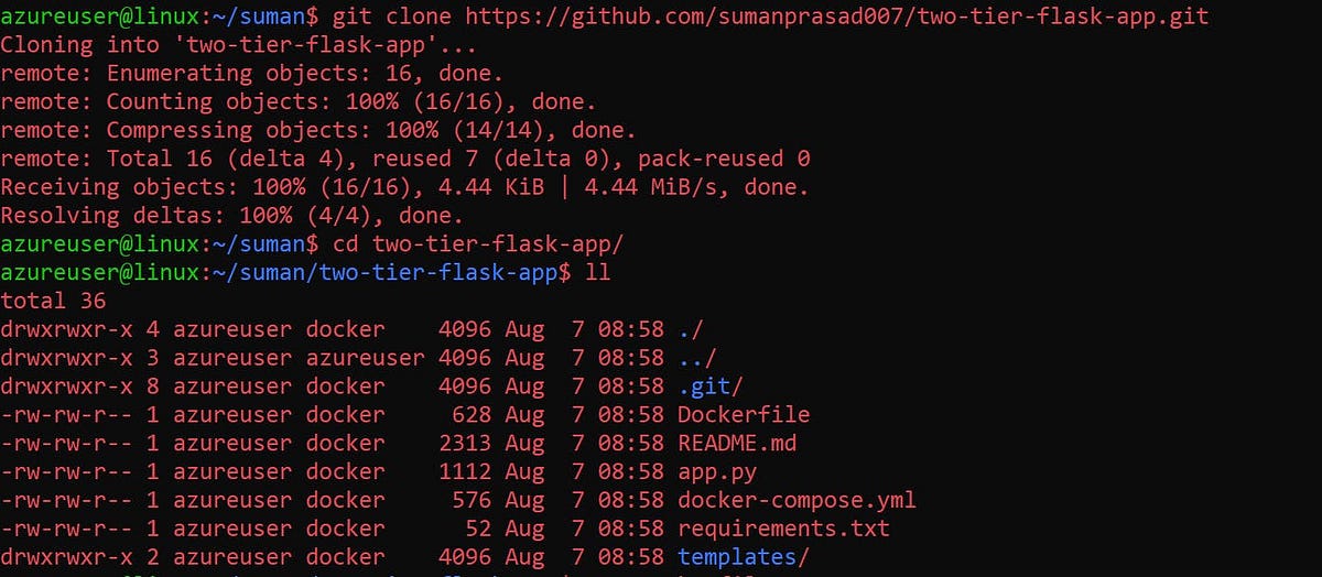 Two Tier Flask Application With Mysql Data By Ankita Bhadani Medium
