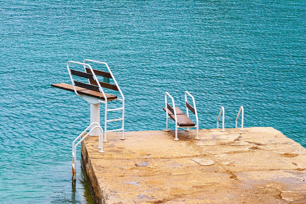 The Problem Springboard. Taking the time to break down problems… | by ...