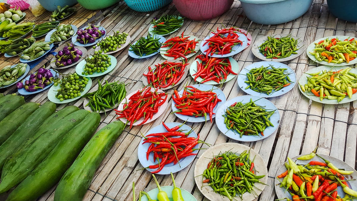 Spicy Heat, Chili Peppers, Inflation, and the Nation’s Psychosocial ...