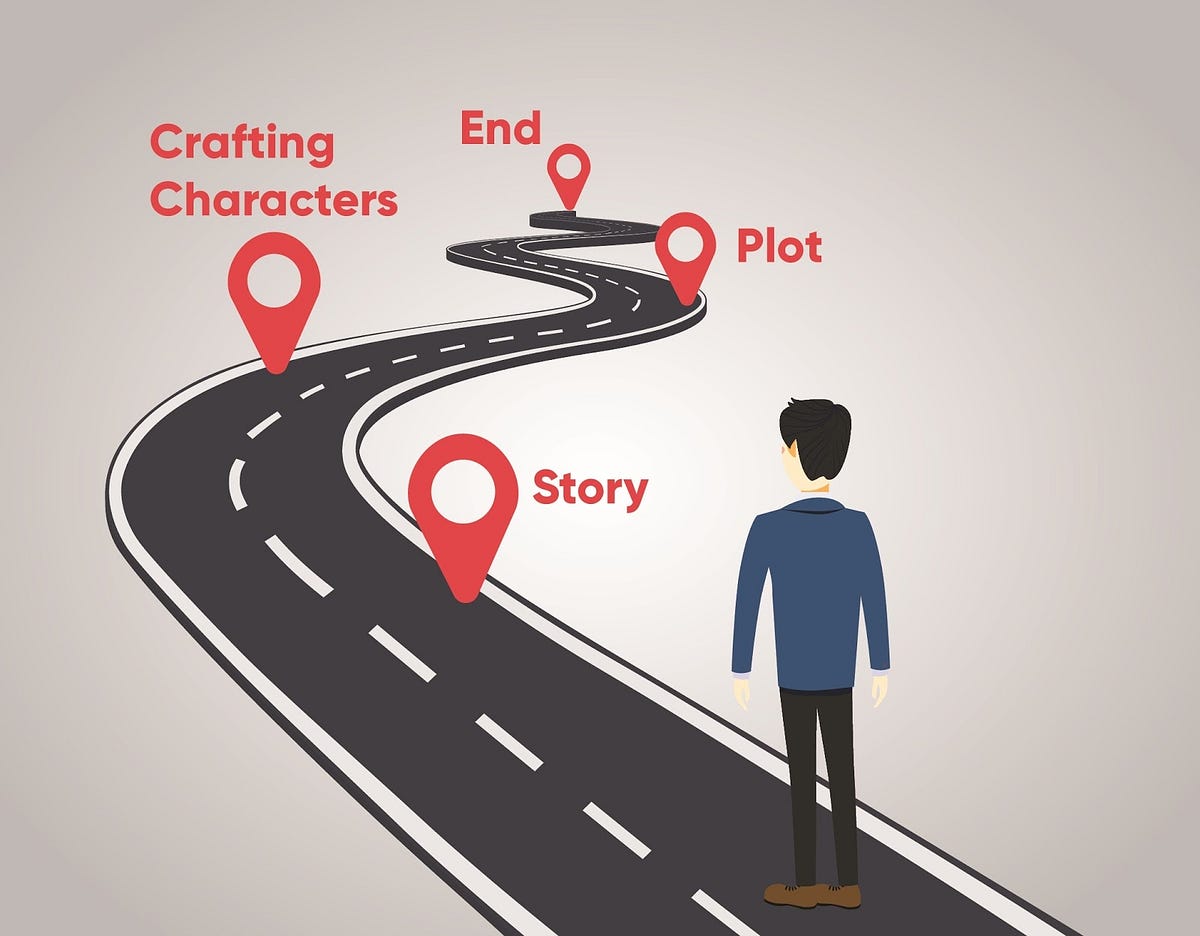 Writing a Novel: The PaperTrue Roadmap! | by PaperTrue | Medium