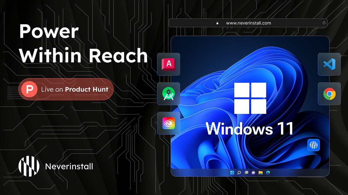 Tutorial VPS Gratis di Neverinstall | by Muhammad Gymnastiar | Medium